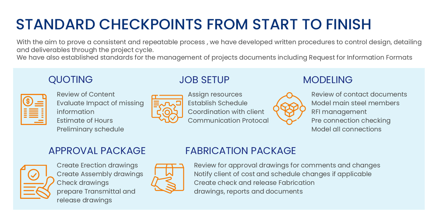 ASD ENGINEERING SERVICES